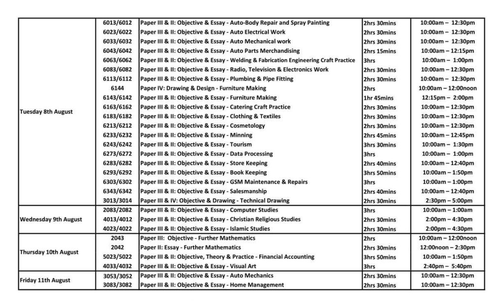 NECO Timetable 2023 June/July SSCE (Internal) PDF Download