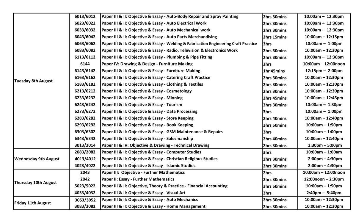 NECO Timetable 2023 June/July SSCE (Internal) PDF Download